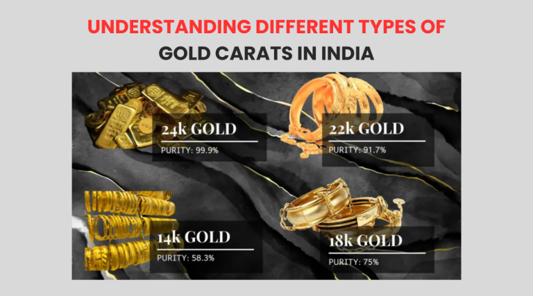 Understanding Different Types of Gold Carats in India | Maxsell